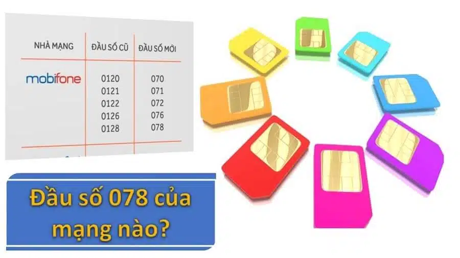 Đầu số 078 là mạng gì? Đầu số 078 có phải số phát tài?